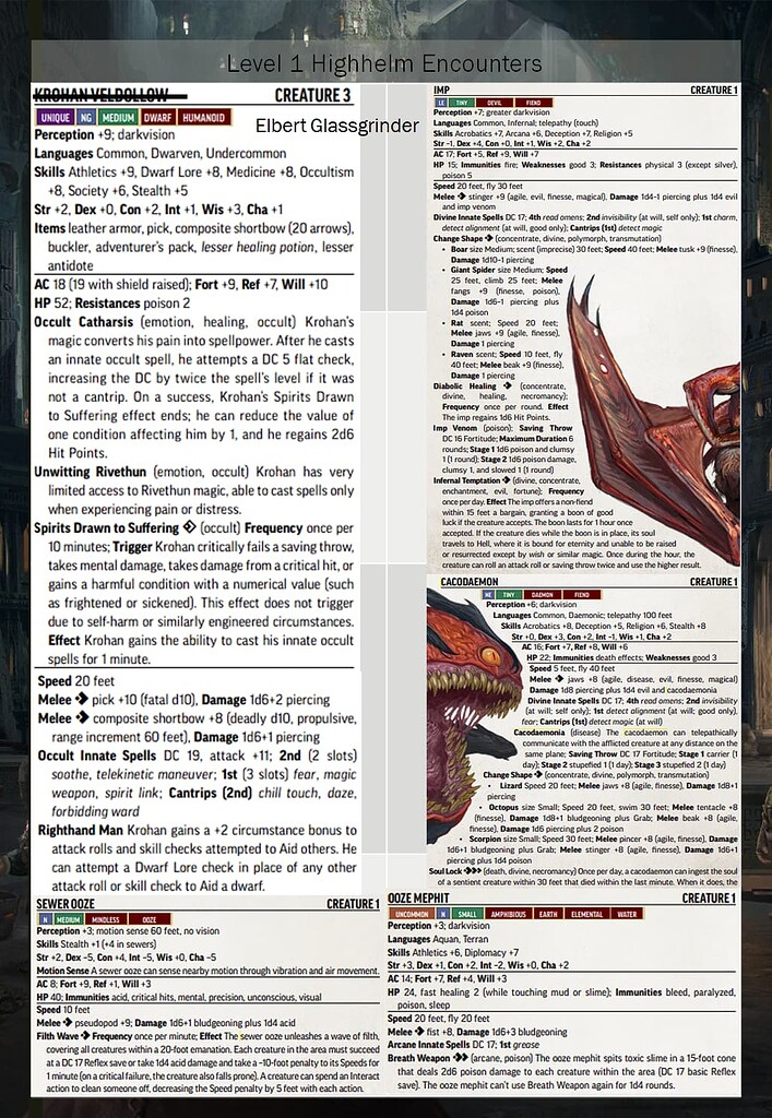 Dungeon Max's SKT Feedback: Session 6 (spoilers) - Pathfinder Nexus ...